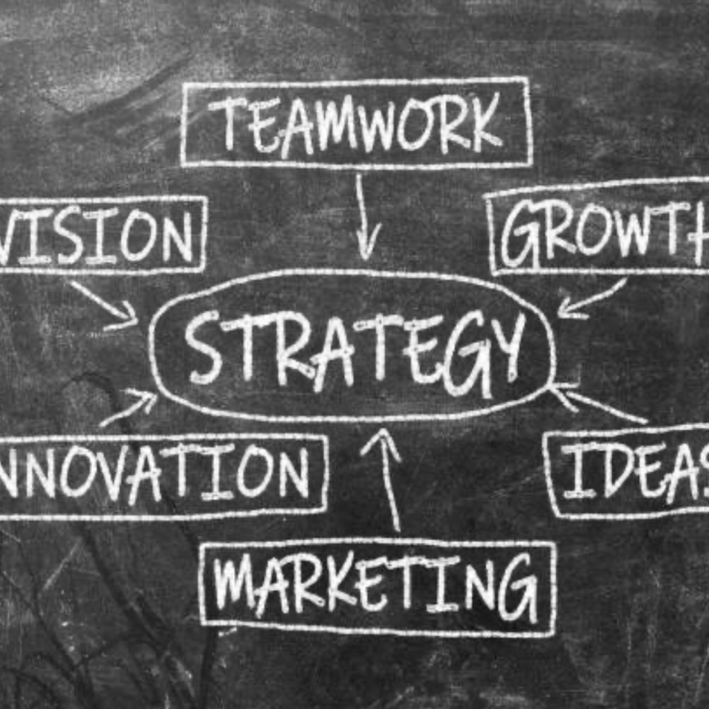 Strategic Planning for Businesses: Why It Matters and How to Do It ...